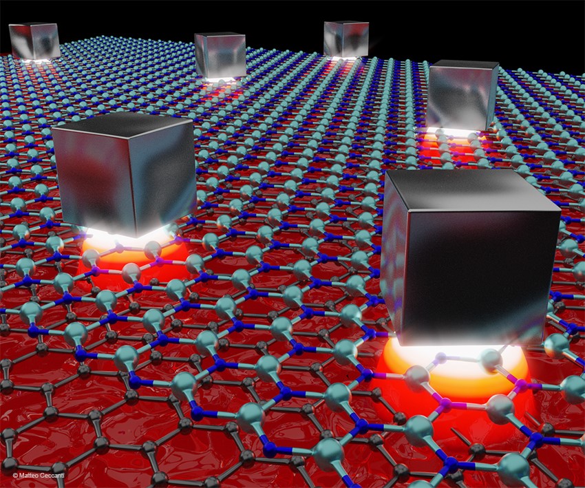 Smallest cavity for light realised by graphene plasmons | Graphene Flagship