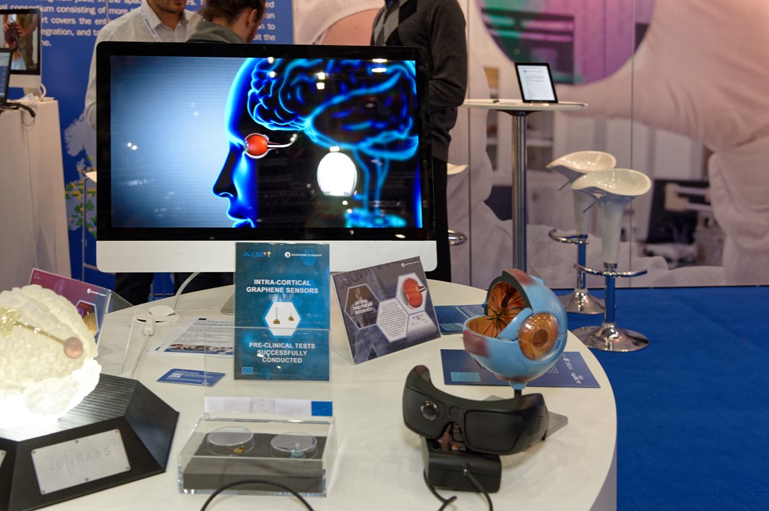 Innovative Biomedical Technologies from The Graphene Flagship at MEDICA ... Innovative Biomedical Technologies from The Graphene Flagship at MEDICA ...