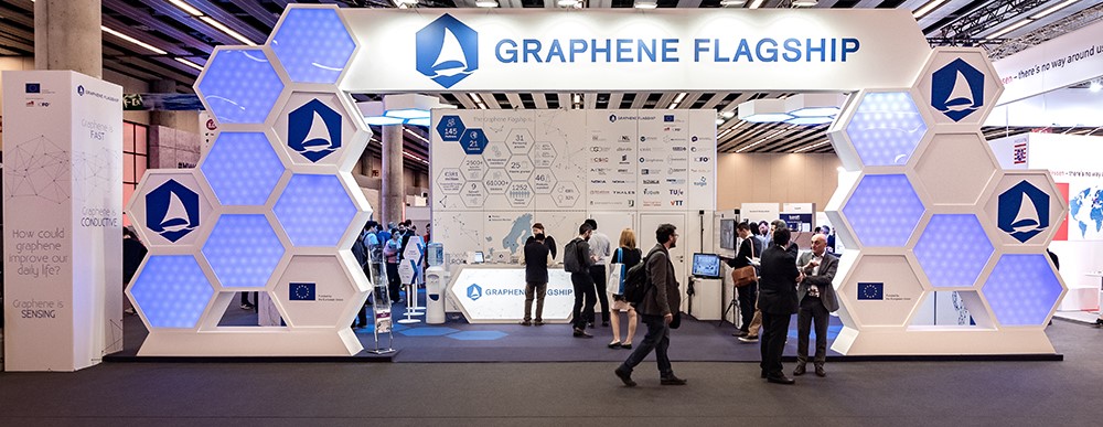 Graphene, Quantum and the Human Brain: put it together and, what do you ...