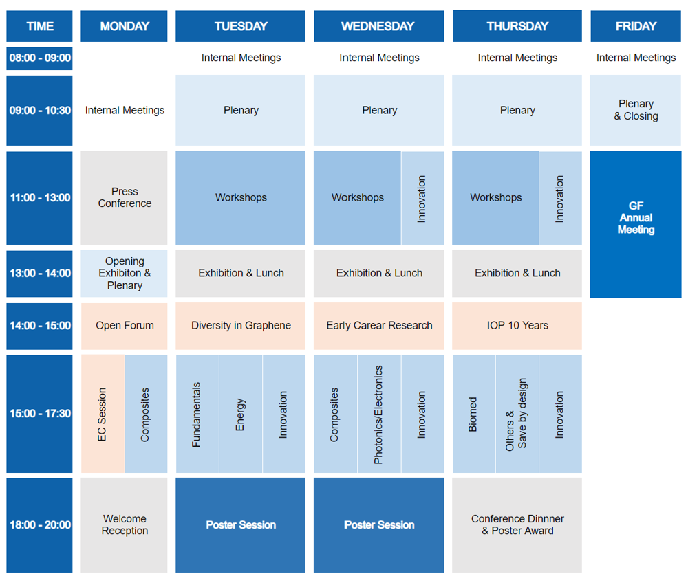 Graphene Week 2024 | Graphene Flagship