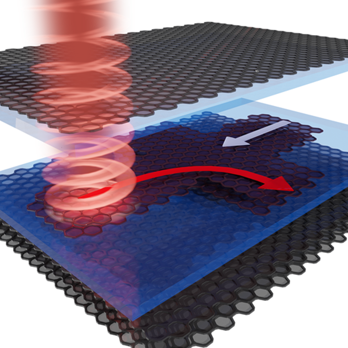 Light bends electrons through graphene | Graphene Flagship